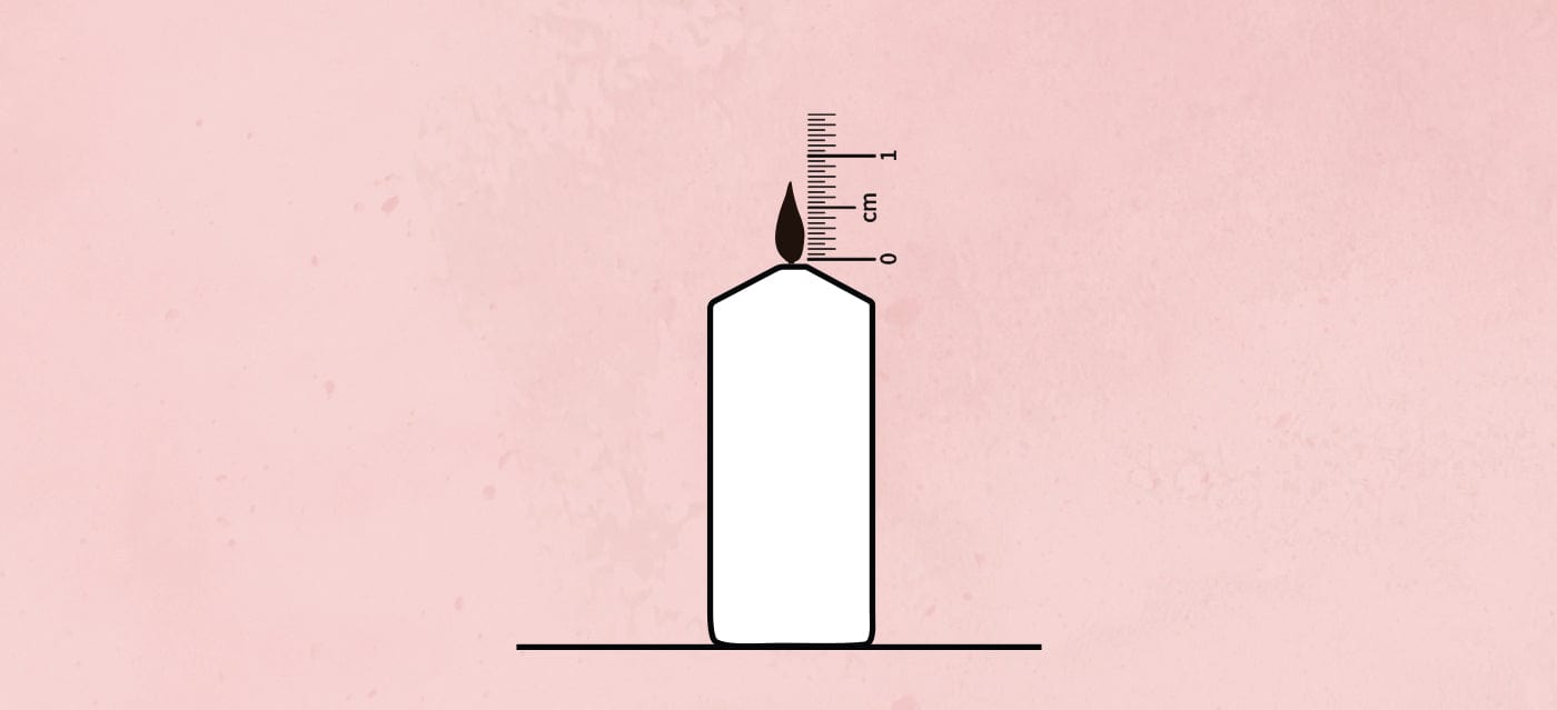 Candle Making: How To Test For Safety – Candle Shack BV